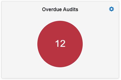 Can I tell when my audits are due from the Dashboard? - ICR Help Desk